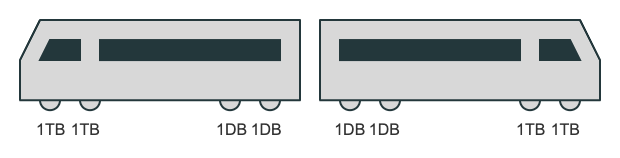 Brake Calculations | RailwayBrakeCalculation