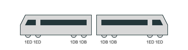 Brake Calculations | RailwayBrakeCalculation